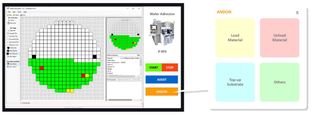 Andon Watch – Bioenergy Projects Sdn Bhd